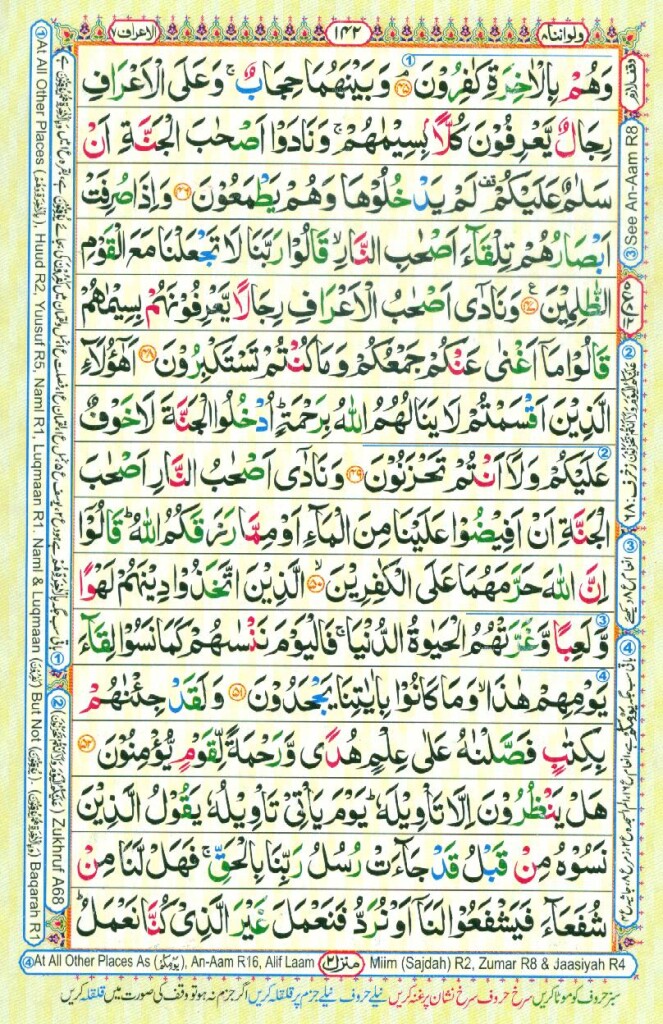 142 - Quran Point Online
